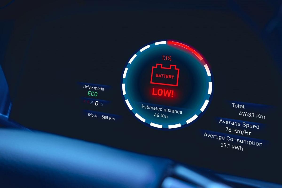 How long does electric car charging take | Ratio Electric